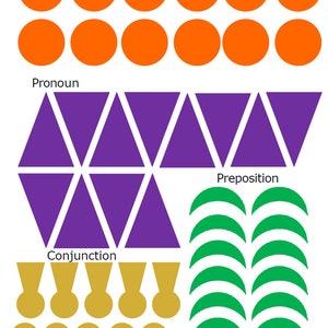 Montessori Cooperative Grammar Fill in Blanks Game for Any Number of ...