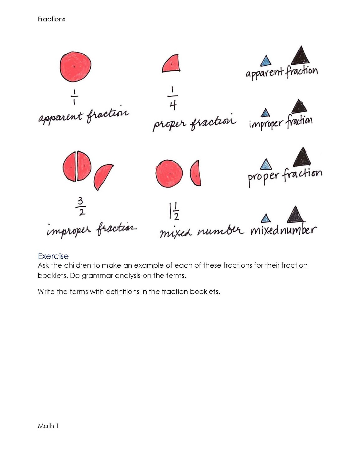 Montessori Fractions Introduction Math 1 Manual Lessons Part 1 of 2 - Etsy