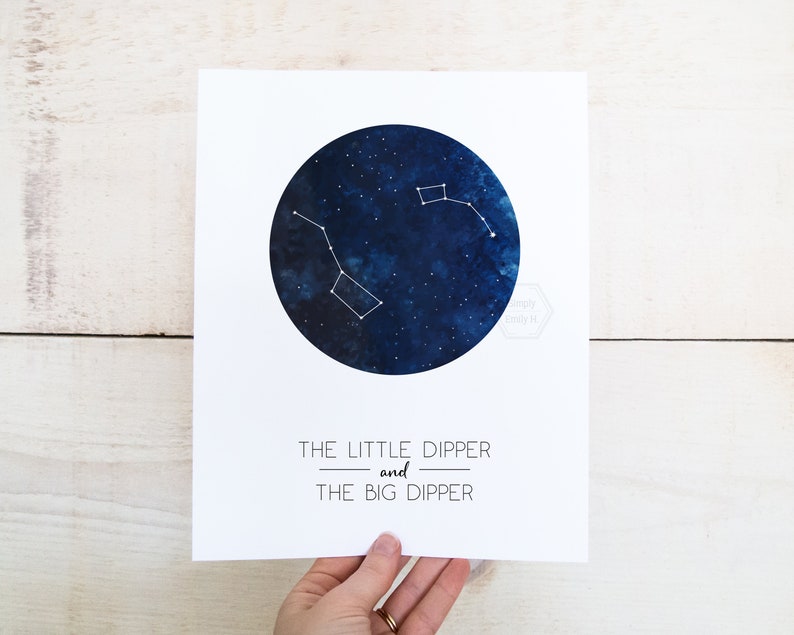 PRINTABLE Little Dipper and Big Dipper- Ursa Major & Ursa Minor- 5x7 ...
