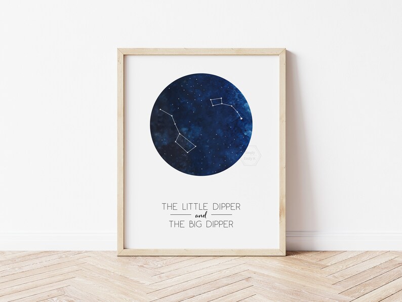 PRINTABLE Little Dipper and Big Dipper- Ursa Major & Ursa Minor- 5x7 ...