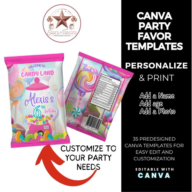 Candy Land Birthday Party Bundle Editable Canva Template, Custom Name ...