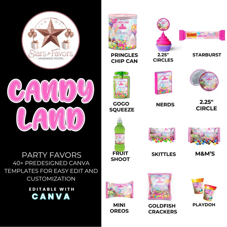 Candy Land Birthday Party Bundle Editable Canva Template, Custom Name ...