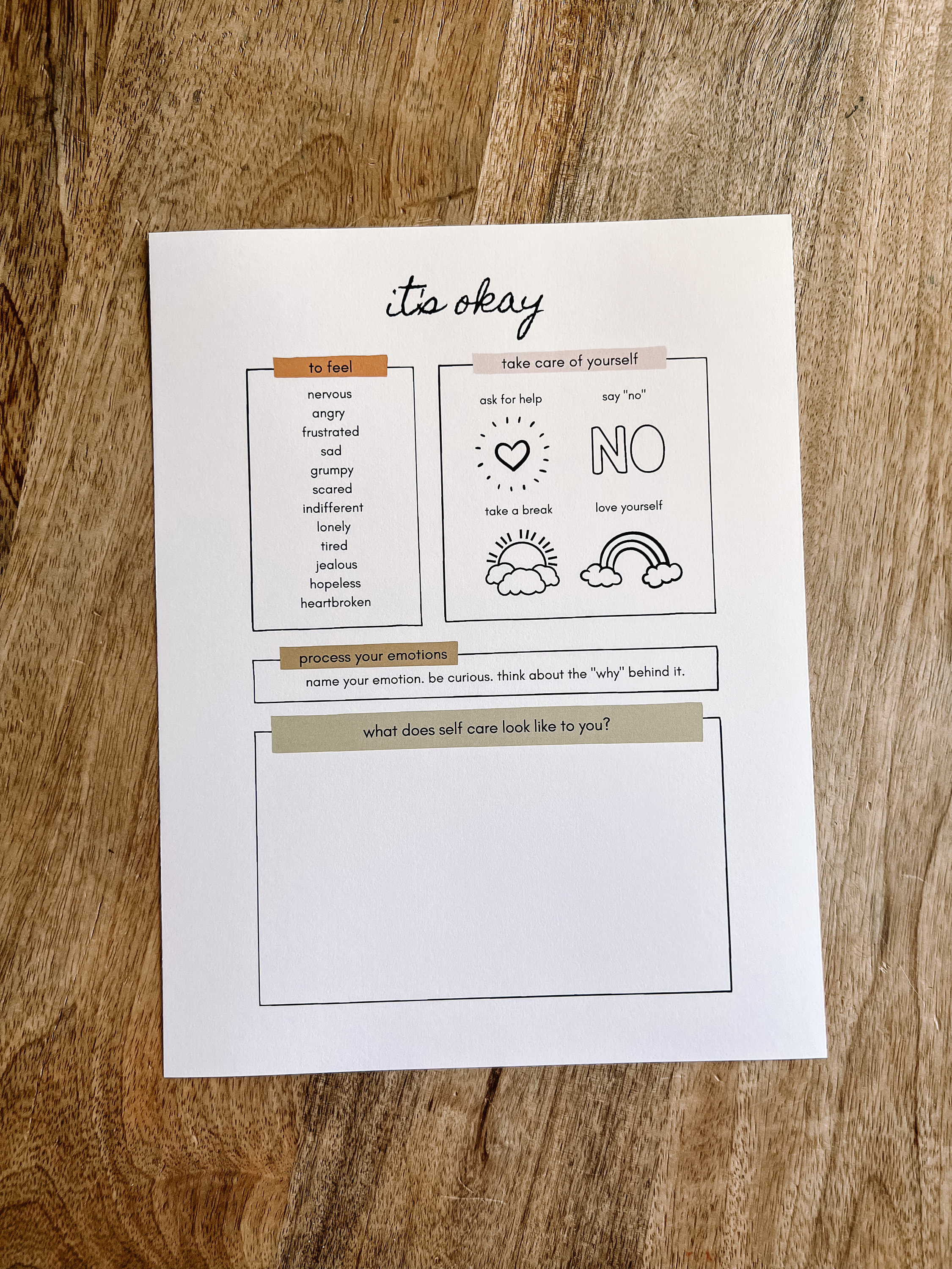 Printable Any Cancer Guide Planning Pages Cancer Planner PDF Download ...