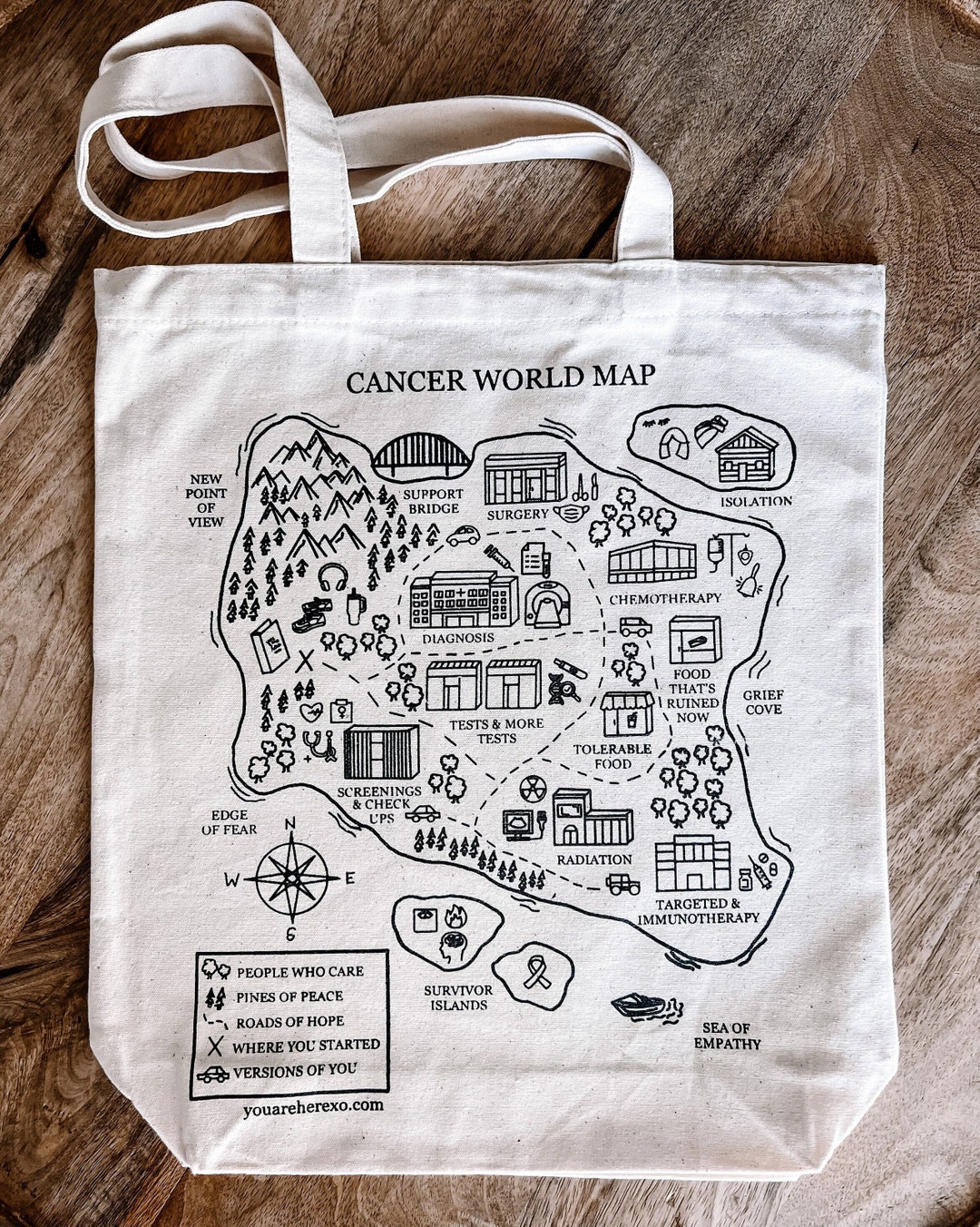 Cancer World Map Tote Bag: Chemo Gift for Survivor - Etsy