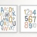 Playhouse Printable Wall Art ABC & NUMBERS Learning Set of - Etsy