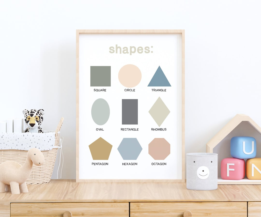 Shapes Printable Wall Art, Learning Shape Print, Homeschool Wall Decor ...