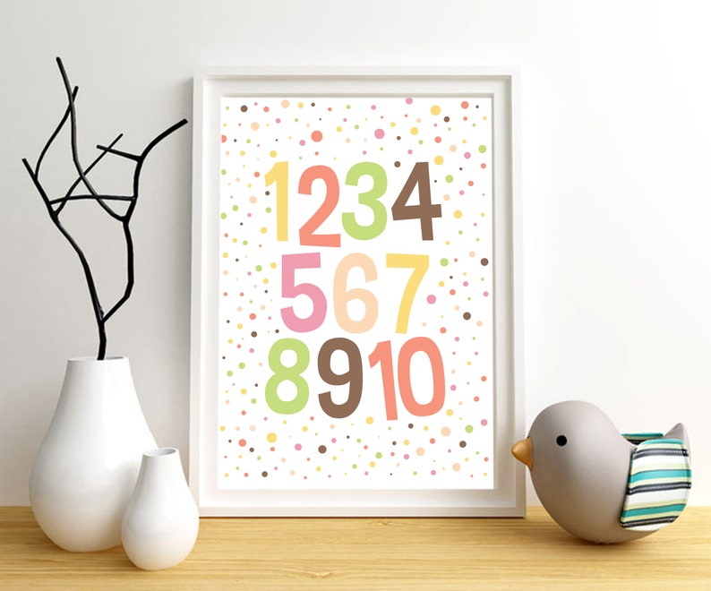 Girls Room Printable Wall Art Kids Educational Prints for | Etsy