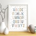 Neutral Gender Alphabet Print Wall Art Printable Digital Abc - Etsy