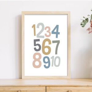 Alphabet and Numbers, Learning Printable Wall Art, Set of Three ...