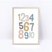 Playhouse Printable Wall Art, ABC & NUMBERS Learning Set of Two ...