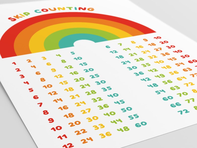 skip-counting-number-print-educational-maths-poster-etsy