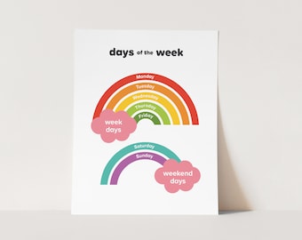 Days of the Week Printable Educational Poster Kids Learning | Etsy