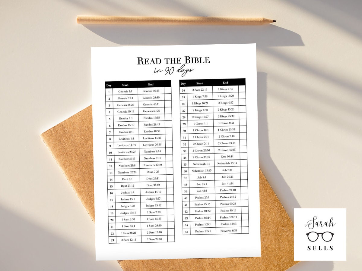 Bible Reading Plan Printable Bible in 90 Days Bible Study Download - Etsy