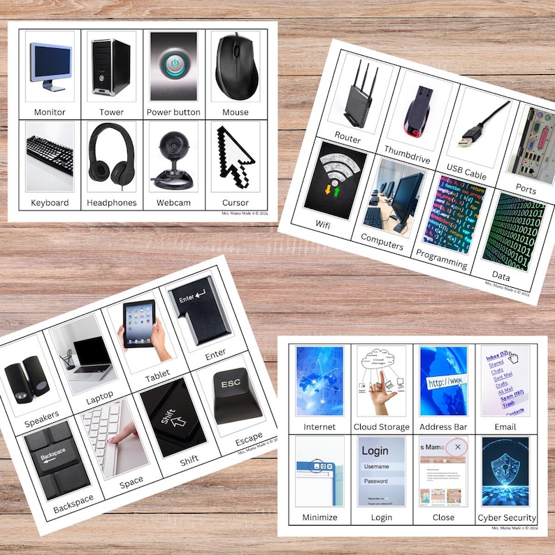 Technology Montessori Style 3 Part Cards for Vocabulary and Language ...