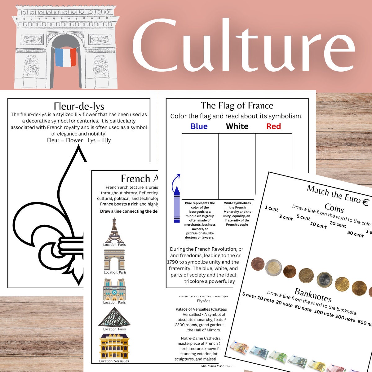France Mini Unit Cultural Study Geography Cuisine Currency and More for ...