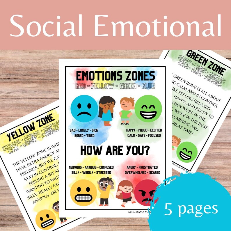 Emotional Regulation Zone Printable Posters for Classroom, Calm Corner ...