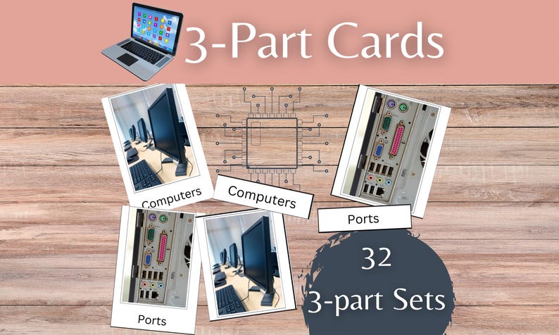 Technology Montessori Style 3 Part Cards for Vocabulary and Language ...