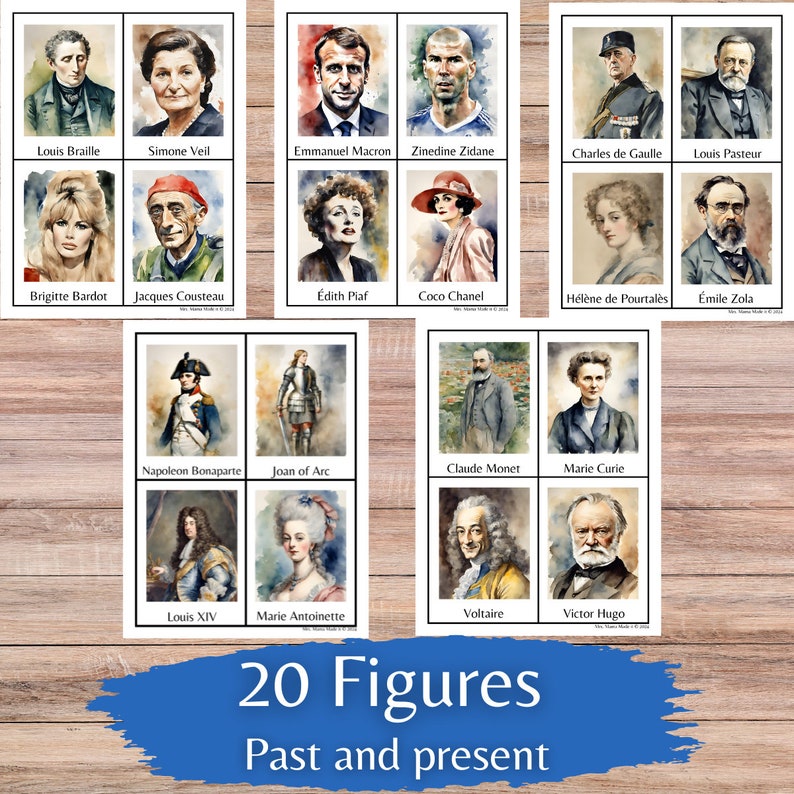 French Historical Figures Biography Unit With 20 People Past and ...