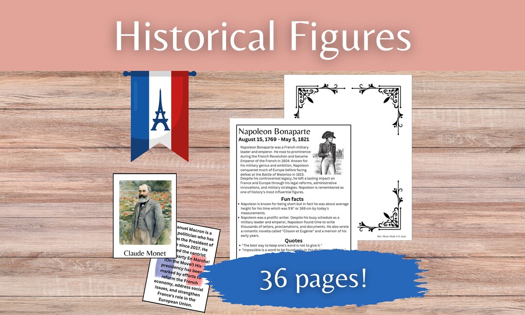 French Historical Figures Biography Unit With 20 People Past and ...