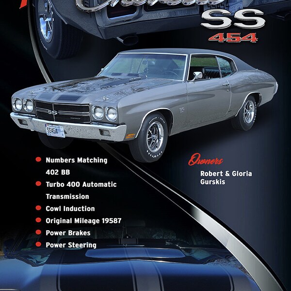 Car Show Board - Etsy