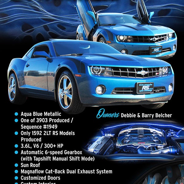 Car Show Display Board - Etsy