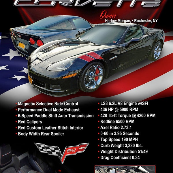Car Show Sign Corvette - Etsy
