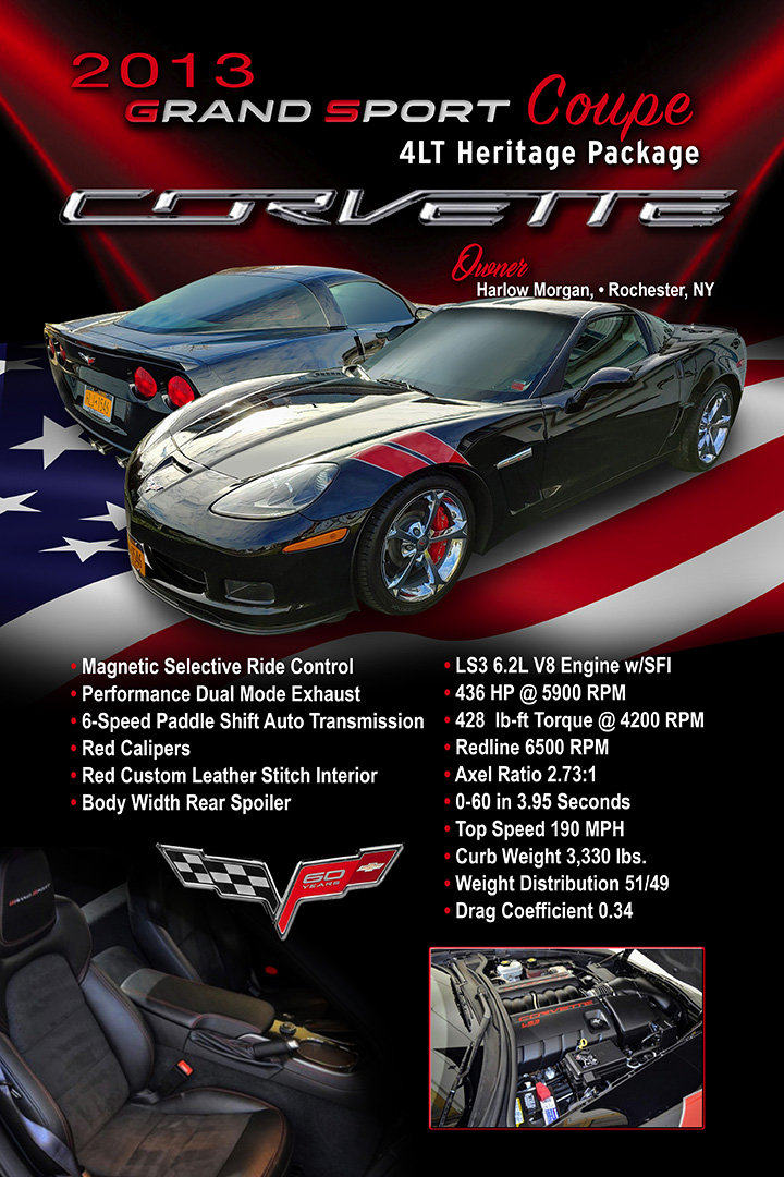 Corvette Car Show Sign - Etsy