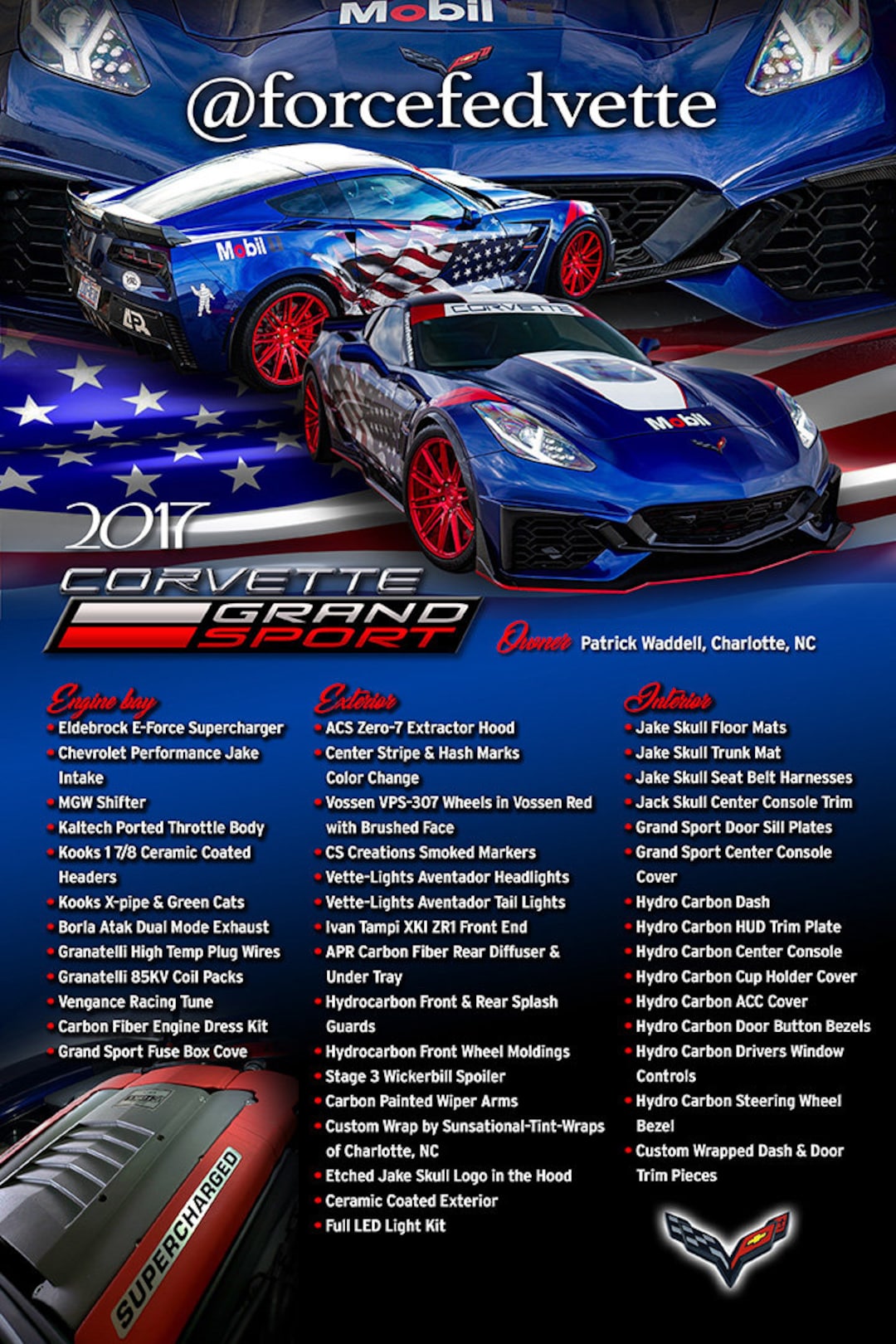 Corvette Car Show Sign - Etsy