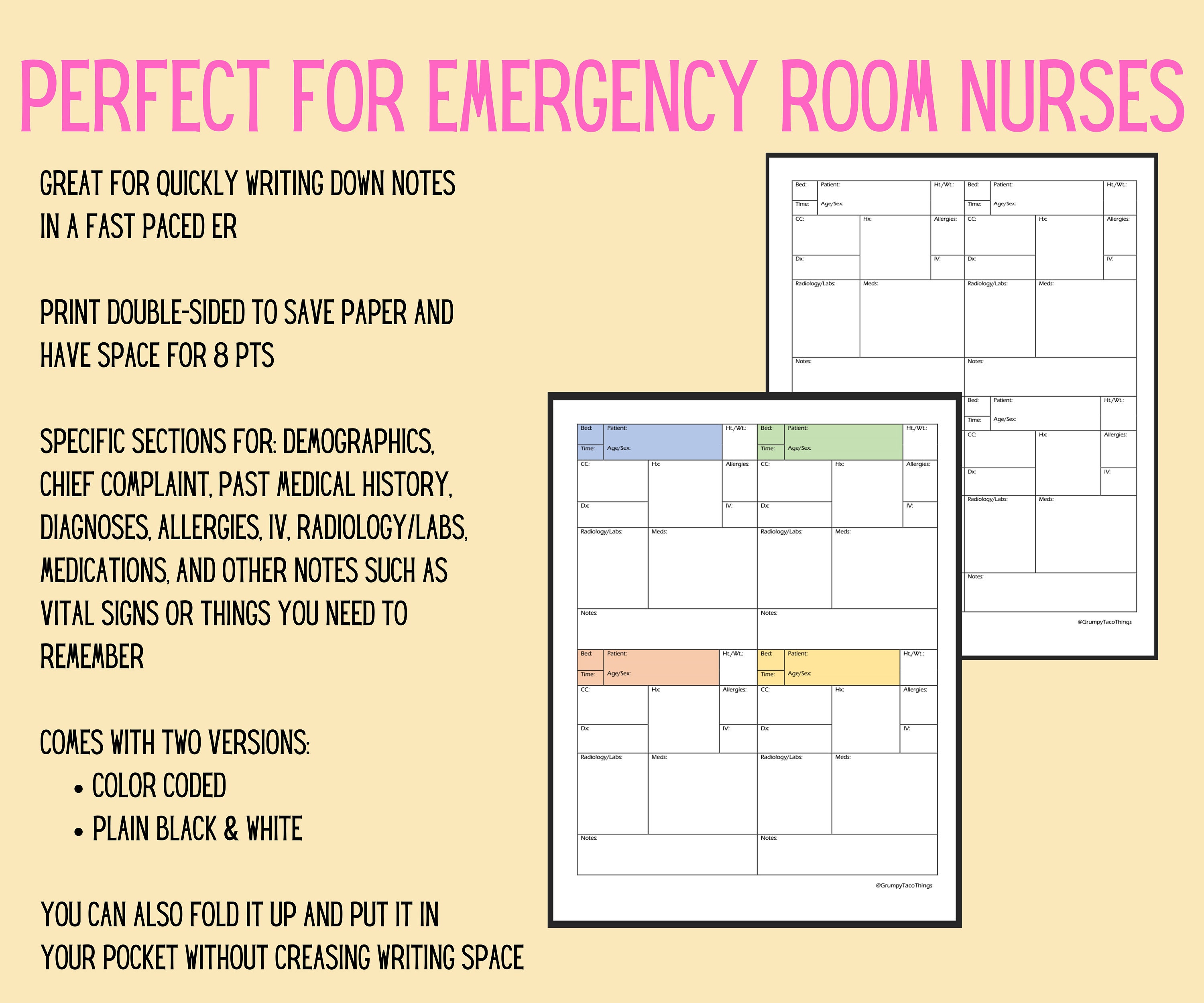 ER Nurse Report Sheet, Nurse Brain Sheet, Emergency Room, Emergency ...