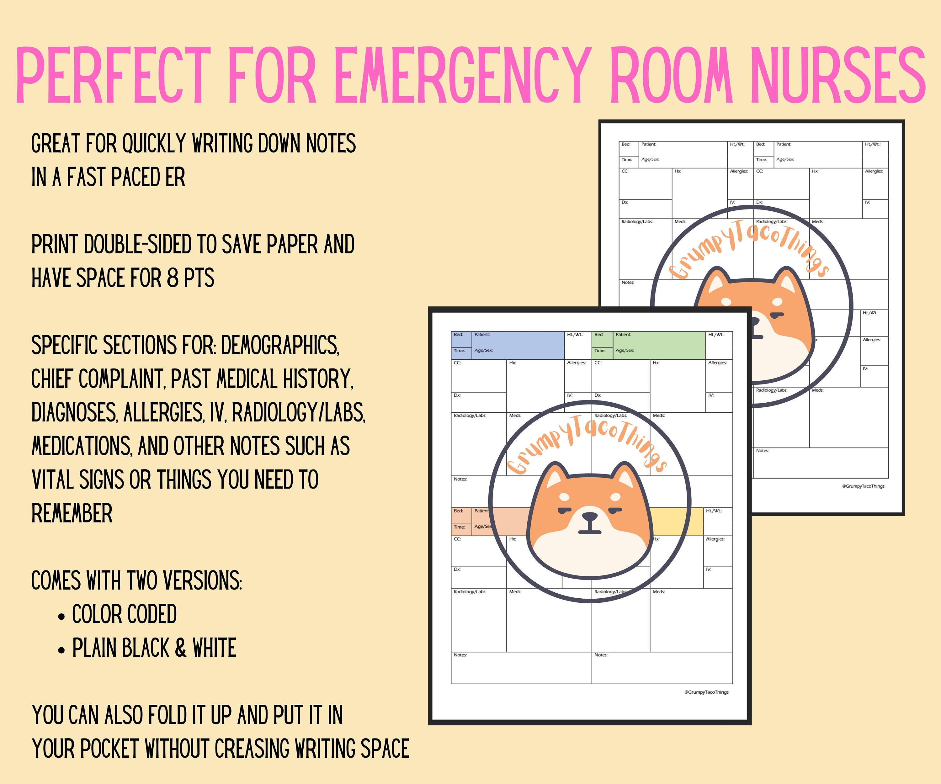 ER Nurse Report Sheet, Nurse Brain Sheet, Emergency Room, Emergency ...
