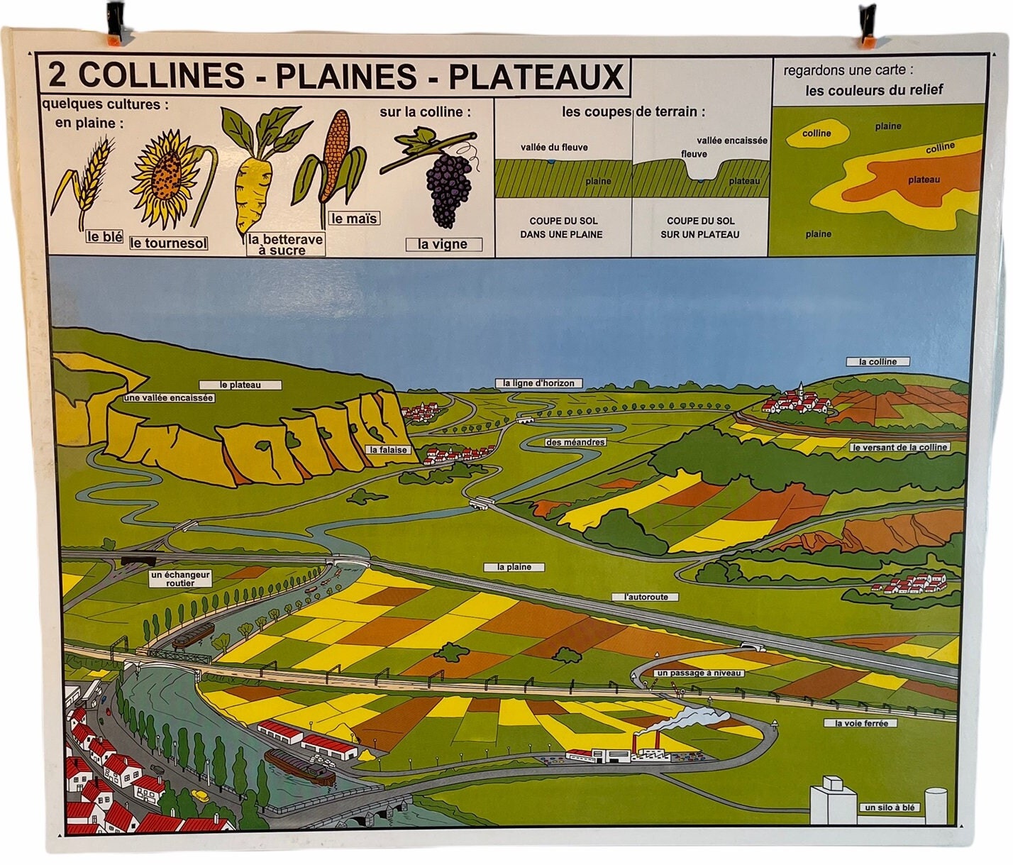 Vintage French Poster School Learning Educational Wall Display ...
