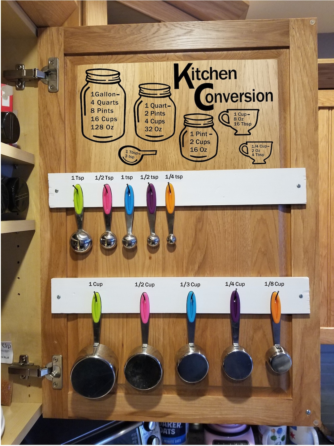 Kitchen Conversion Decals: Gallon, Quart, Pint, Quarter Cup, Tablespoon ...