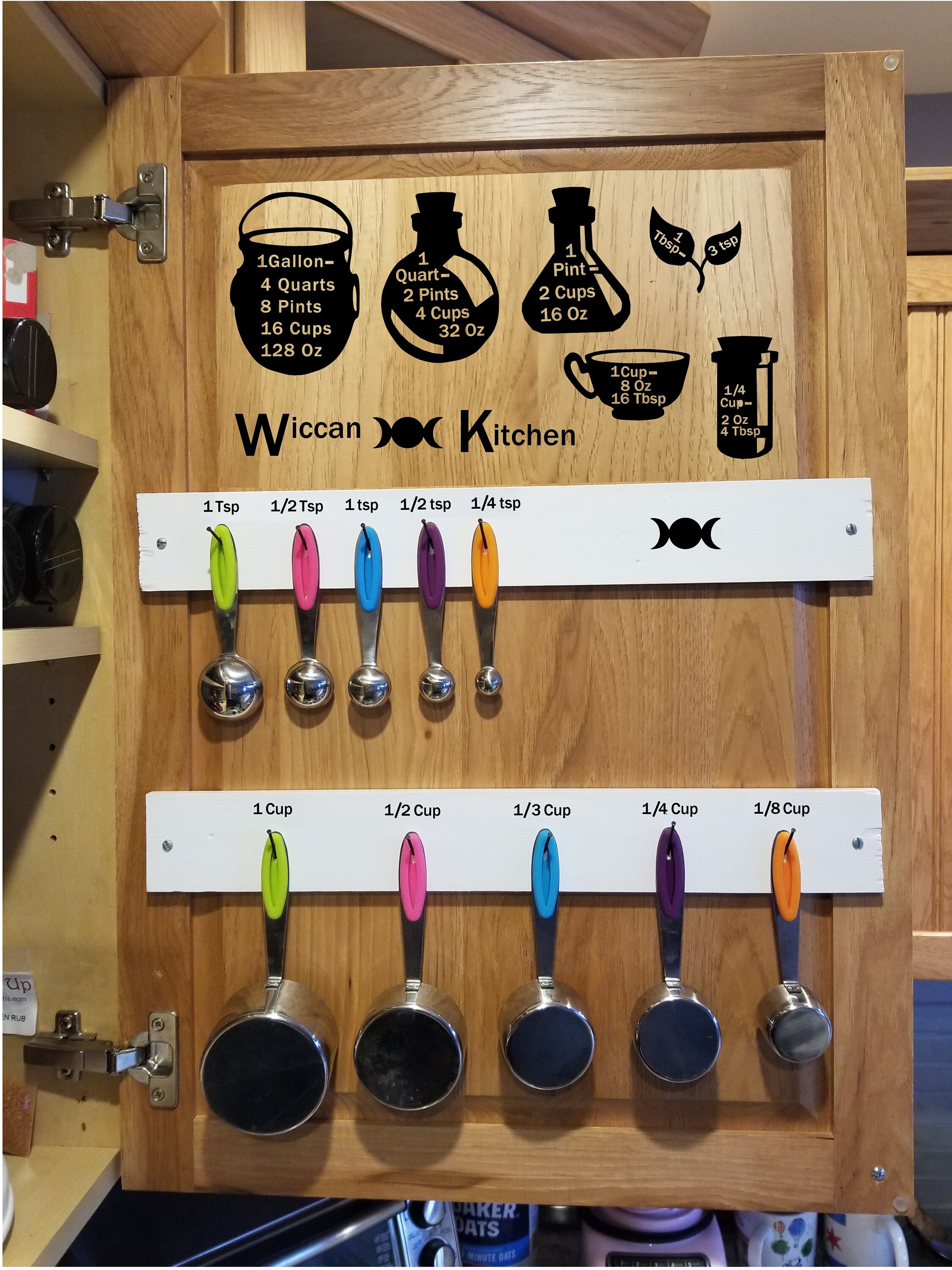 Kitchen Conversion Decals: Gallon, Quart, Pint, Quarter Cup, Tablespoon ...