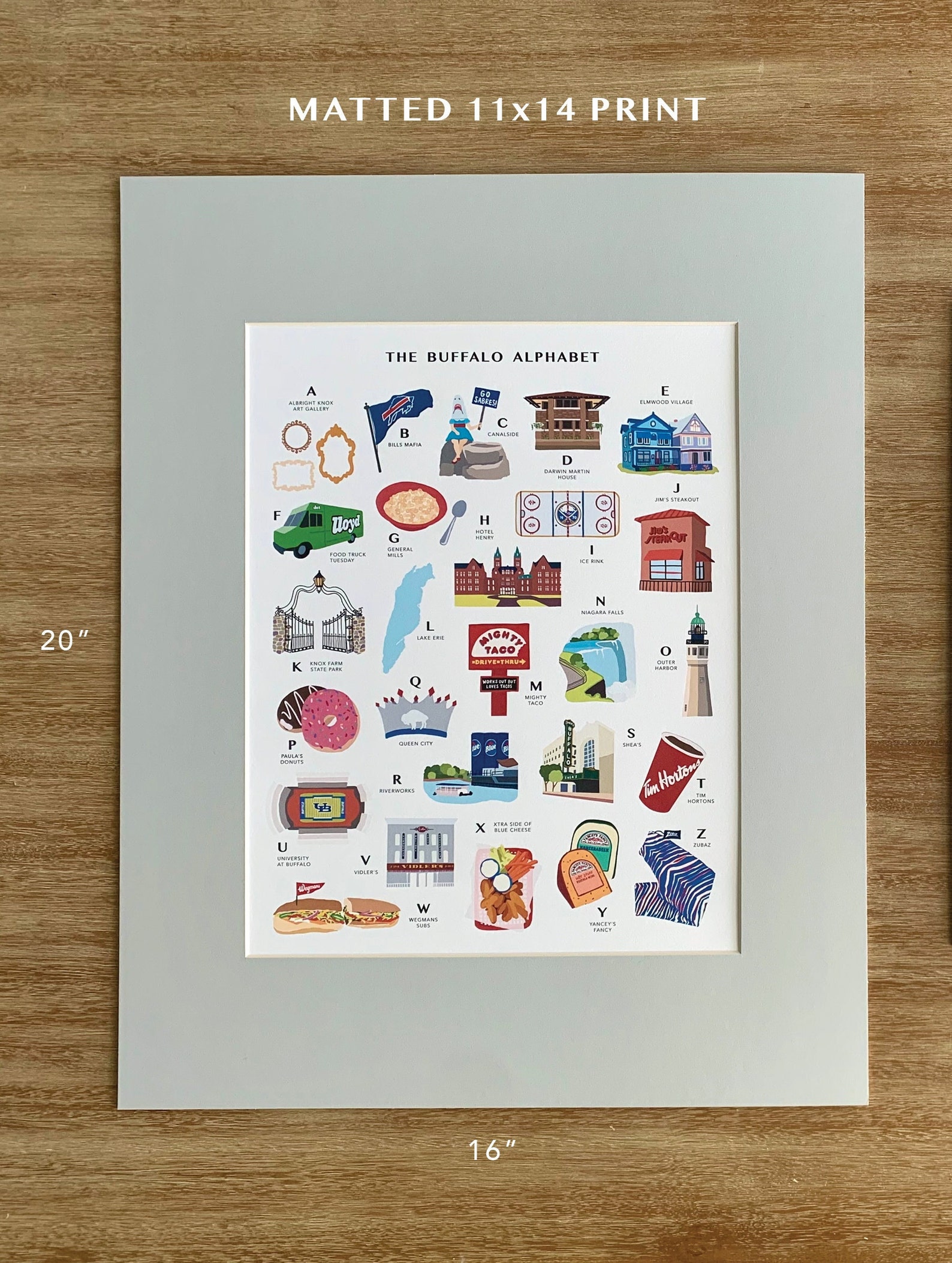 Buffalo NY Alphabet Print Illustrations Letters - Etsy