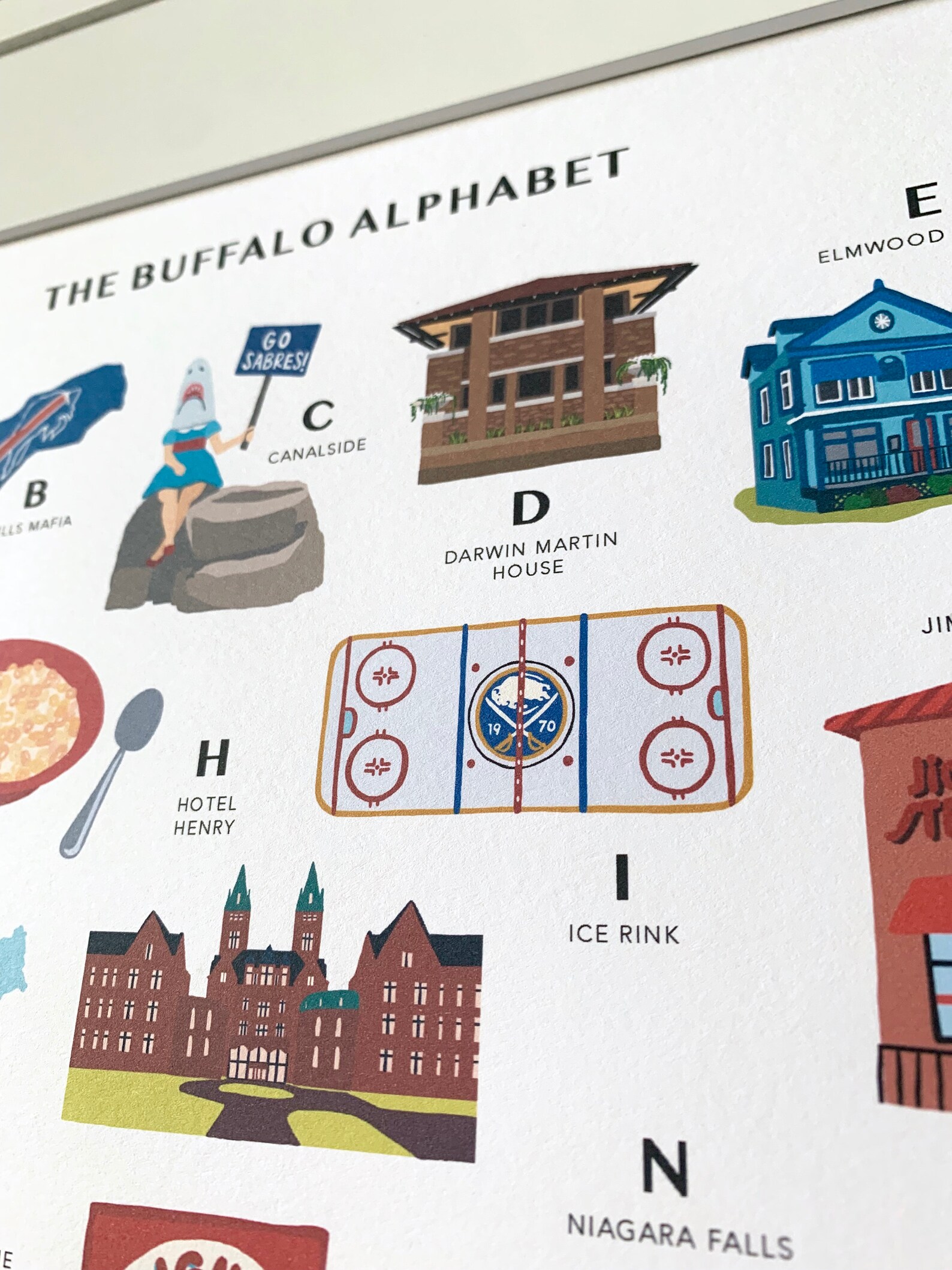 Buffalo NY Alphabet Print Illustrations Letters - Etsy