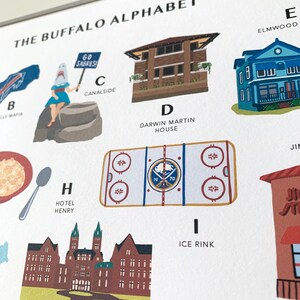 Buffalo, NY Alphabet Print, Illustrations, Letters - Etsy