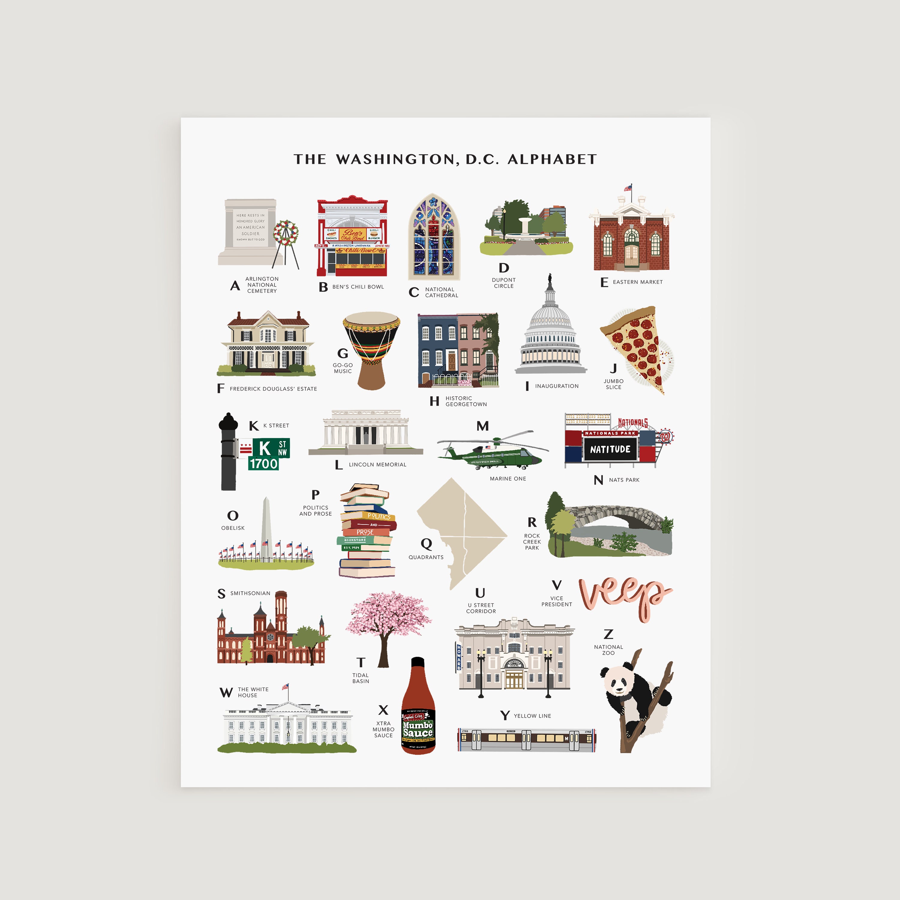 Washington, D.C. Alphabet Print, 11"x14", Illustrations, Letters - Etsy