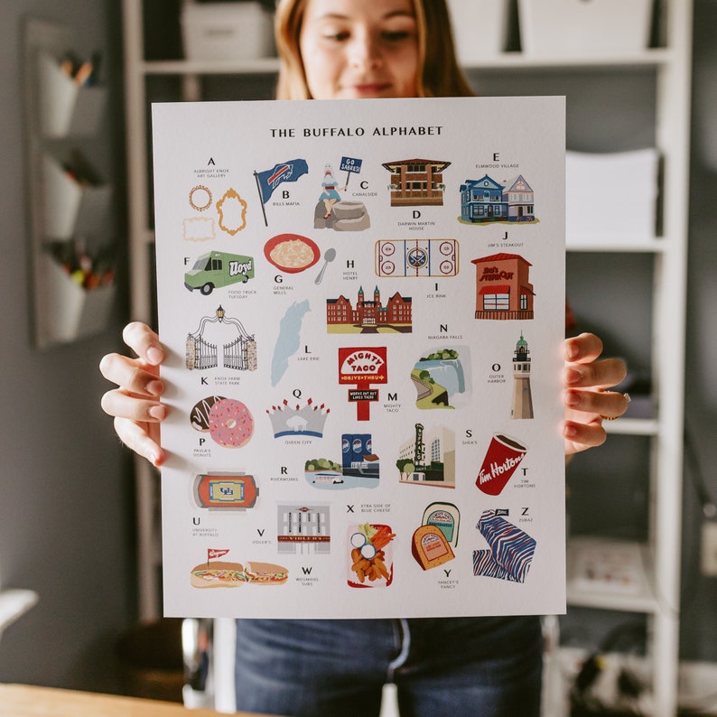 Buffalo NY Alphabet Print Illustrations Letters - Etsy