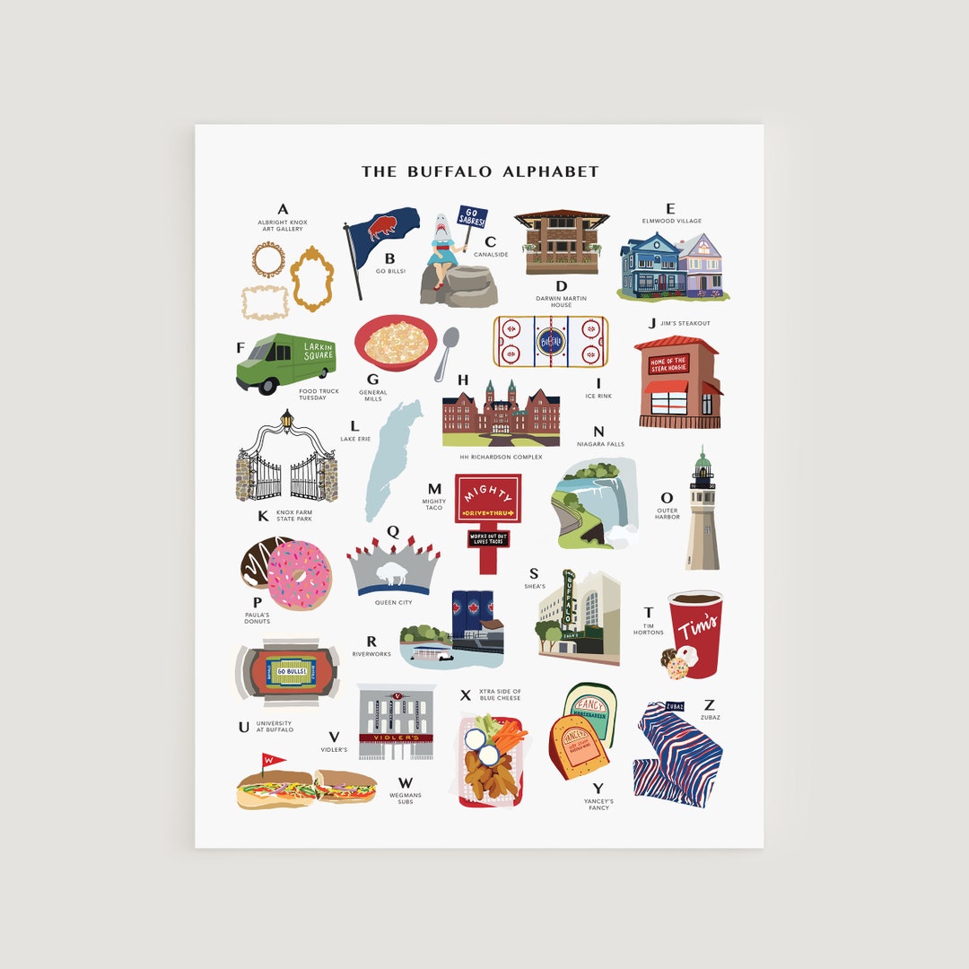 Buffalo, NY Alphabet Print, Illustrations, Letters - Etsy