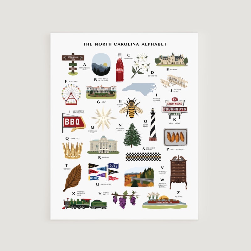 North Carolina - Etsy