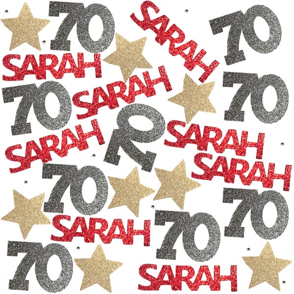 70th Birthday Party - Etsy