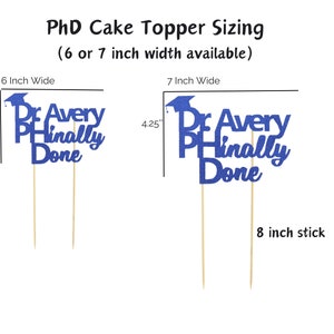 Phd Phinally Done Graduation Cake Topper, 2025 Phd Graduation ...