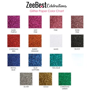 Phd Phinally Done Graduation Cake Topper, 2024 Phd Graduation ...