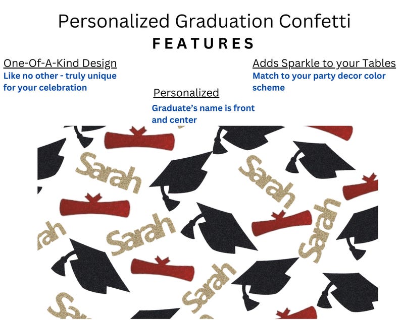 2026 Graduation Confetti, Personalized Graduation Decorations Red and ...