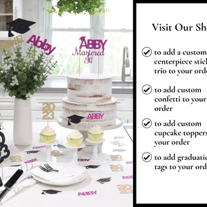 Personalized Name Mastered It Cake Topper MBA Graduation Cake - Etsy