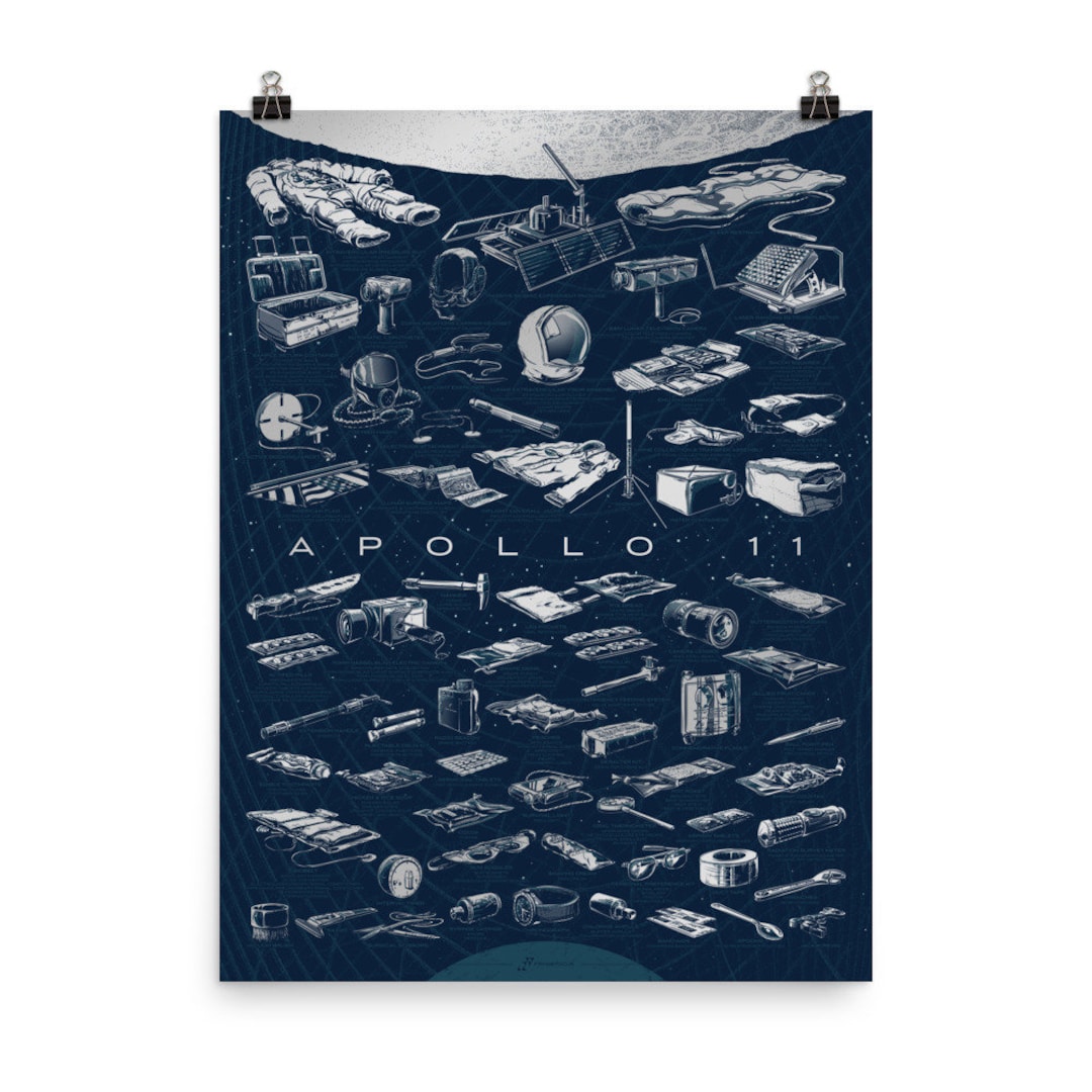 Apollo 11 Gadgets Poster | Lunar Landing, Space Exploration Wall Art - Etsy