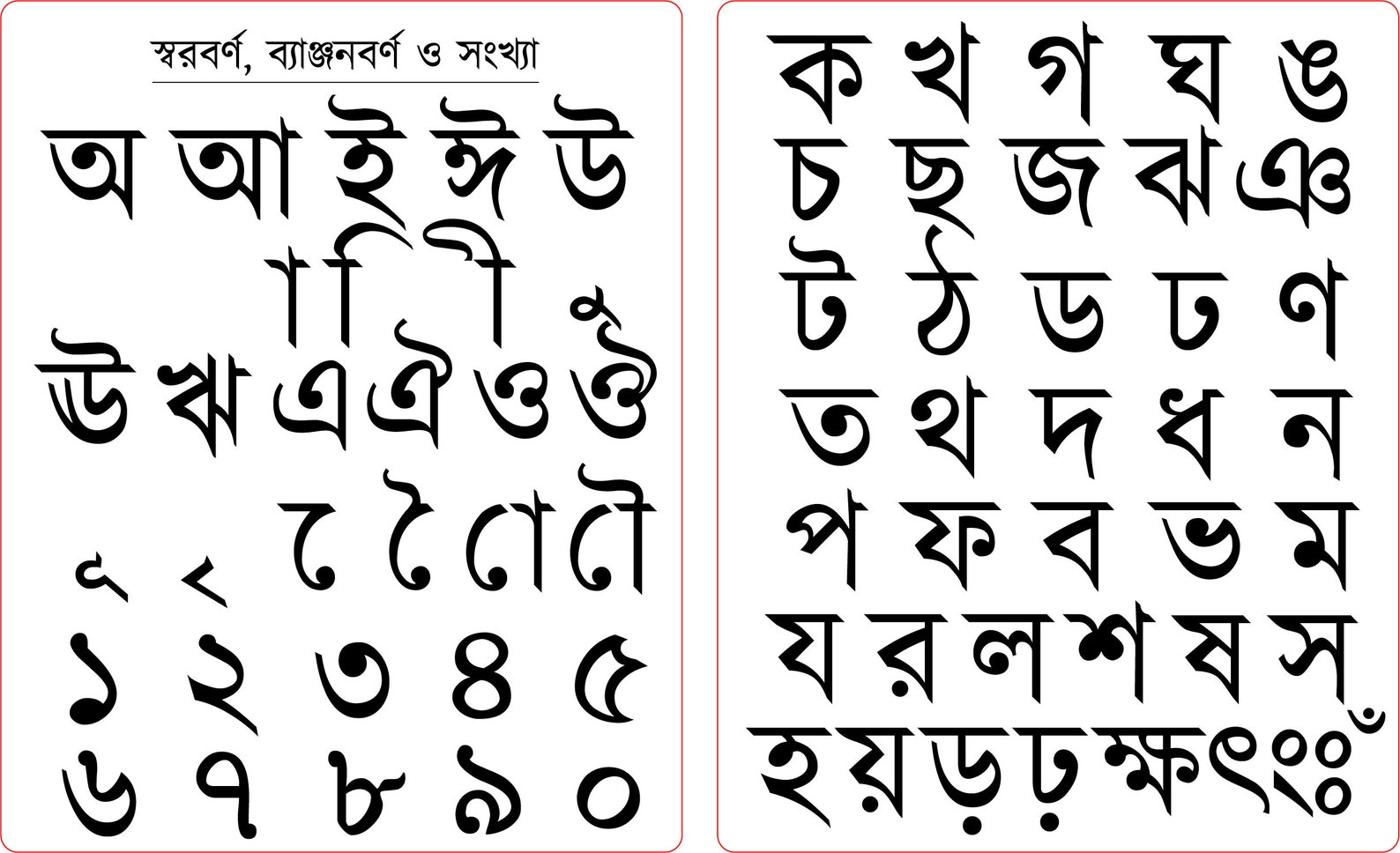 Bengali Handwriting Practice Wooden Tracing Board - Etsy