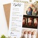 Triplets Holiday Birth Announcement Triplet Christmas - Etsy