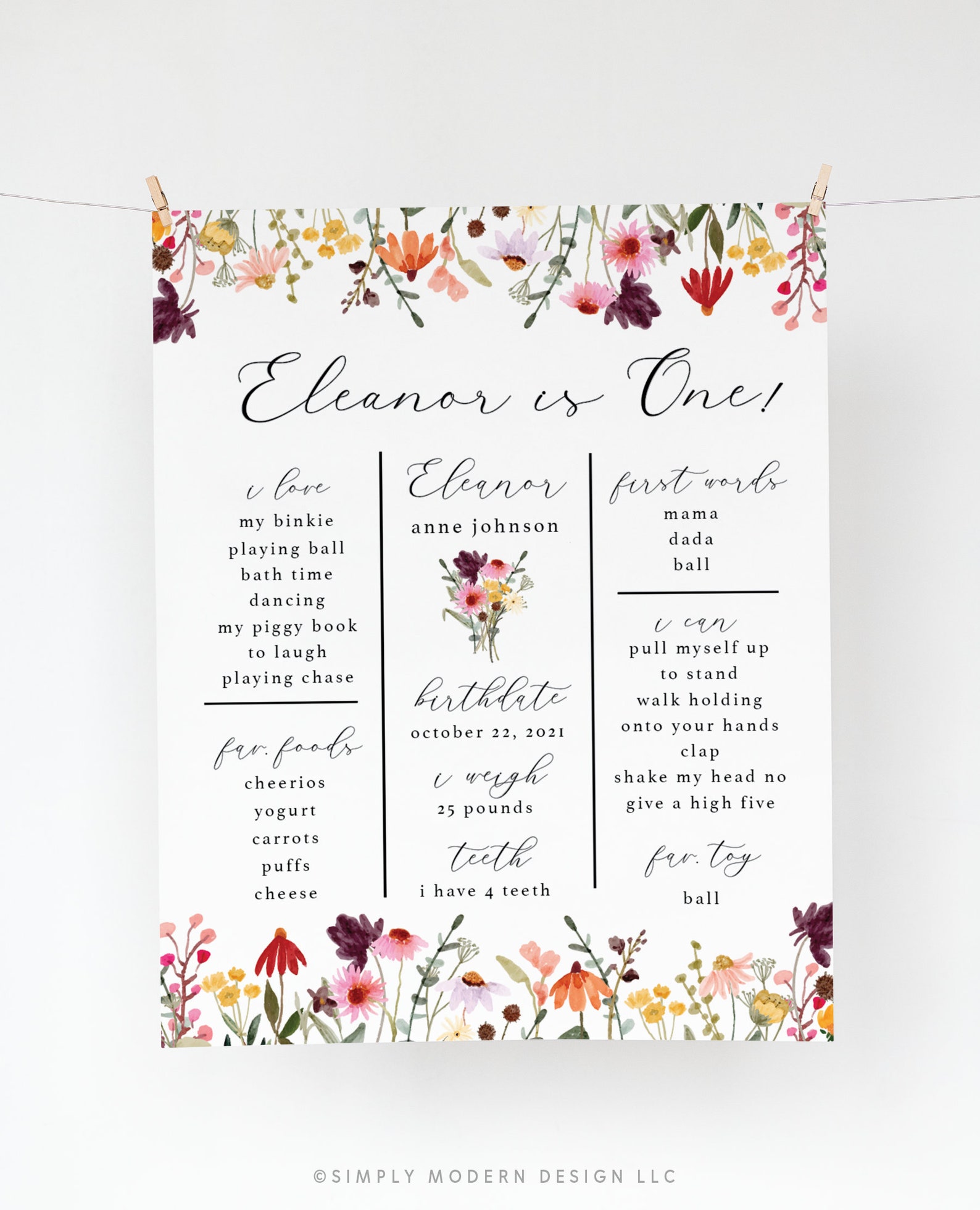 Wildflower Birthday Milestone Poster Wildflower Theme - Etsy