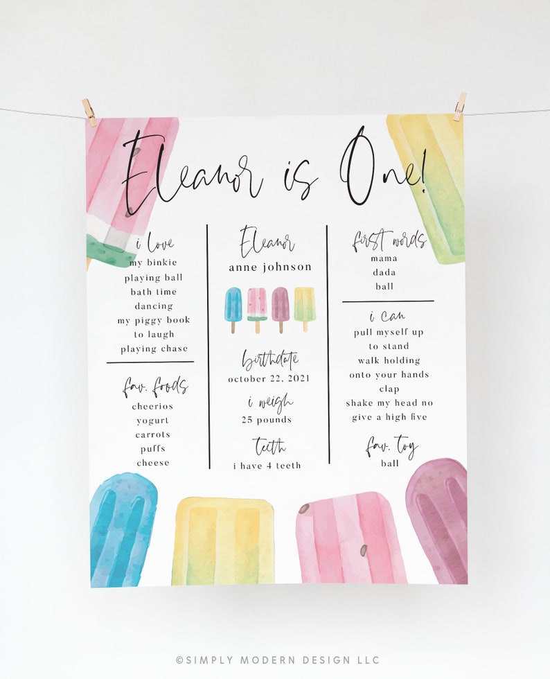 Popsicle Birthday Milestone Poster Popsicle Theme Summer - Etsy